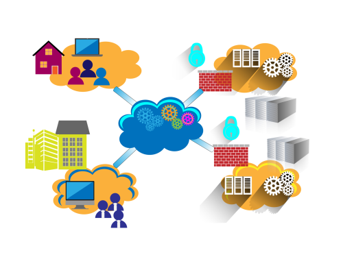 Amazon AWS - WGTech - Managed IT Services