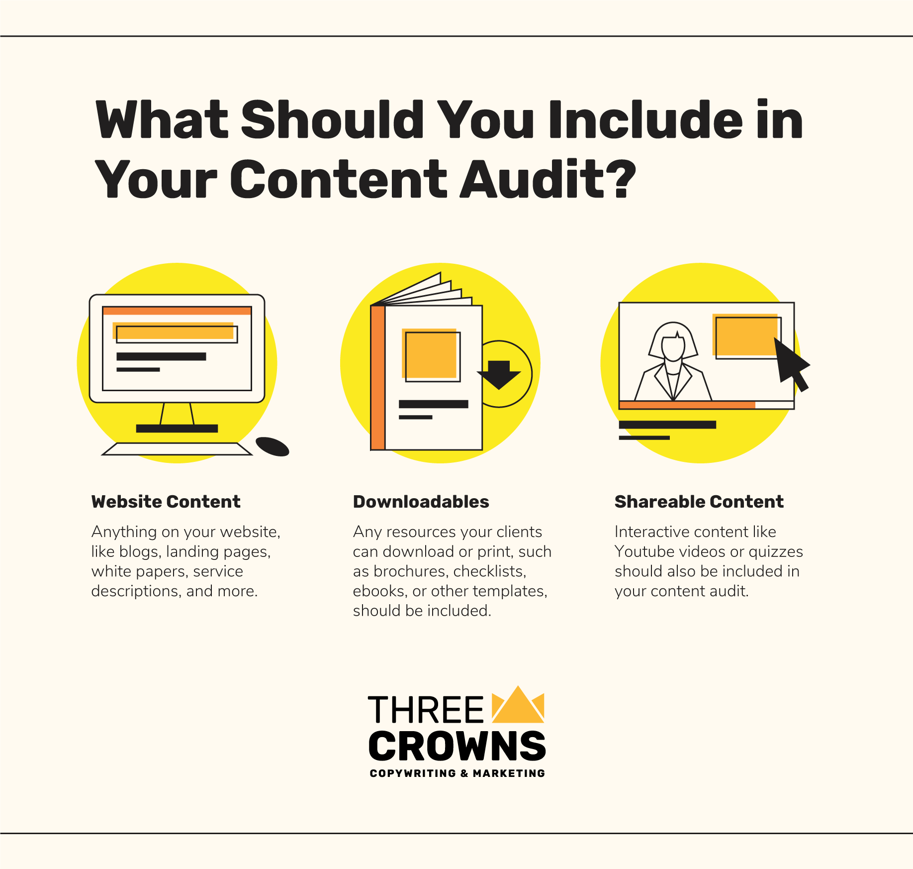 The Financial Advisor’s Guide to Conducting a Content Audit