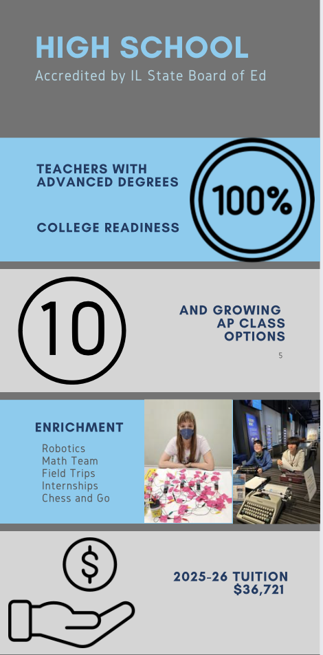 High School — MIDWEST ACADEMY for Gifted Education - Chicago's Private ...