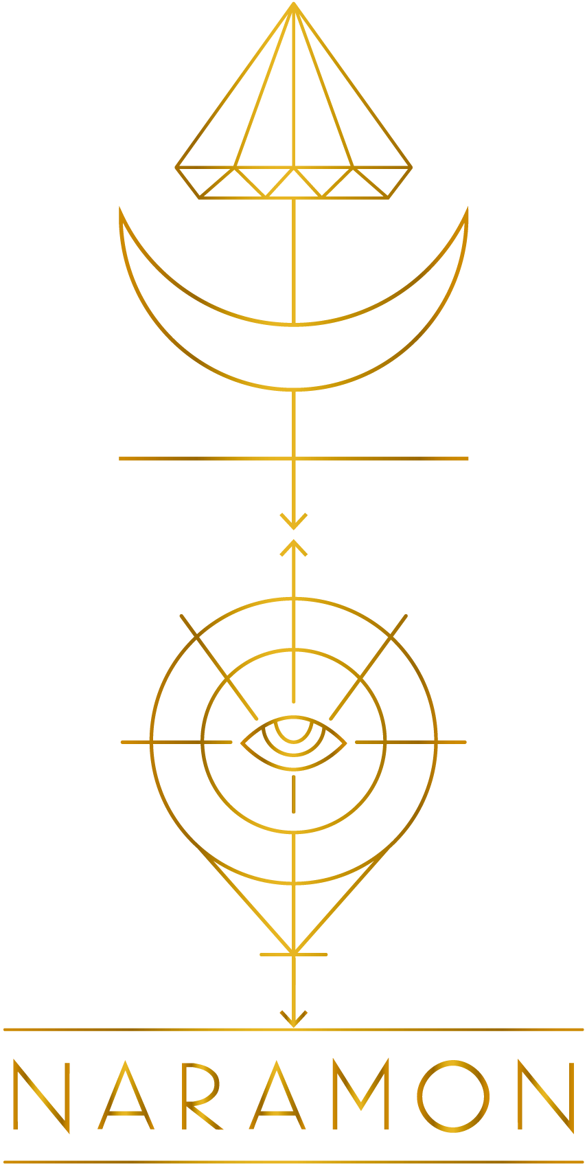 NARAMON