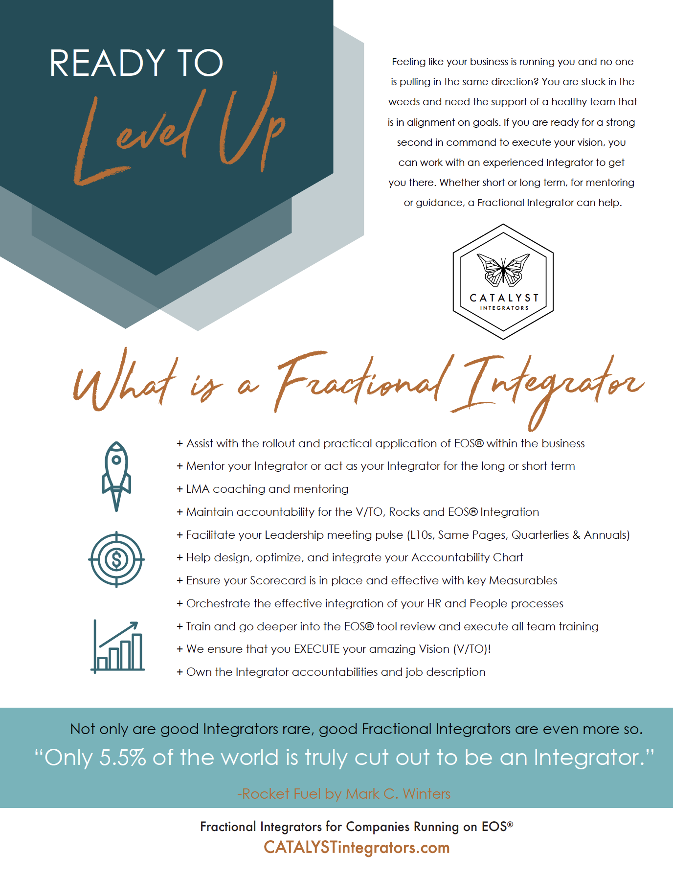 PODCASTS & APPEARANCES — CATALYST INTEGRATORS