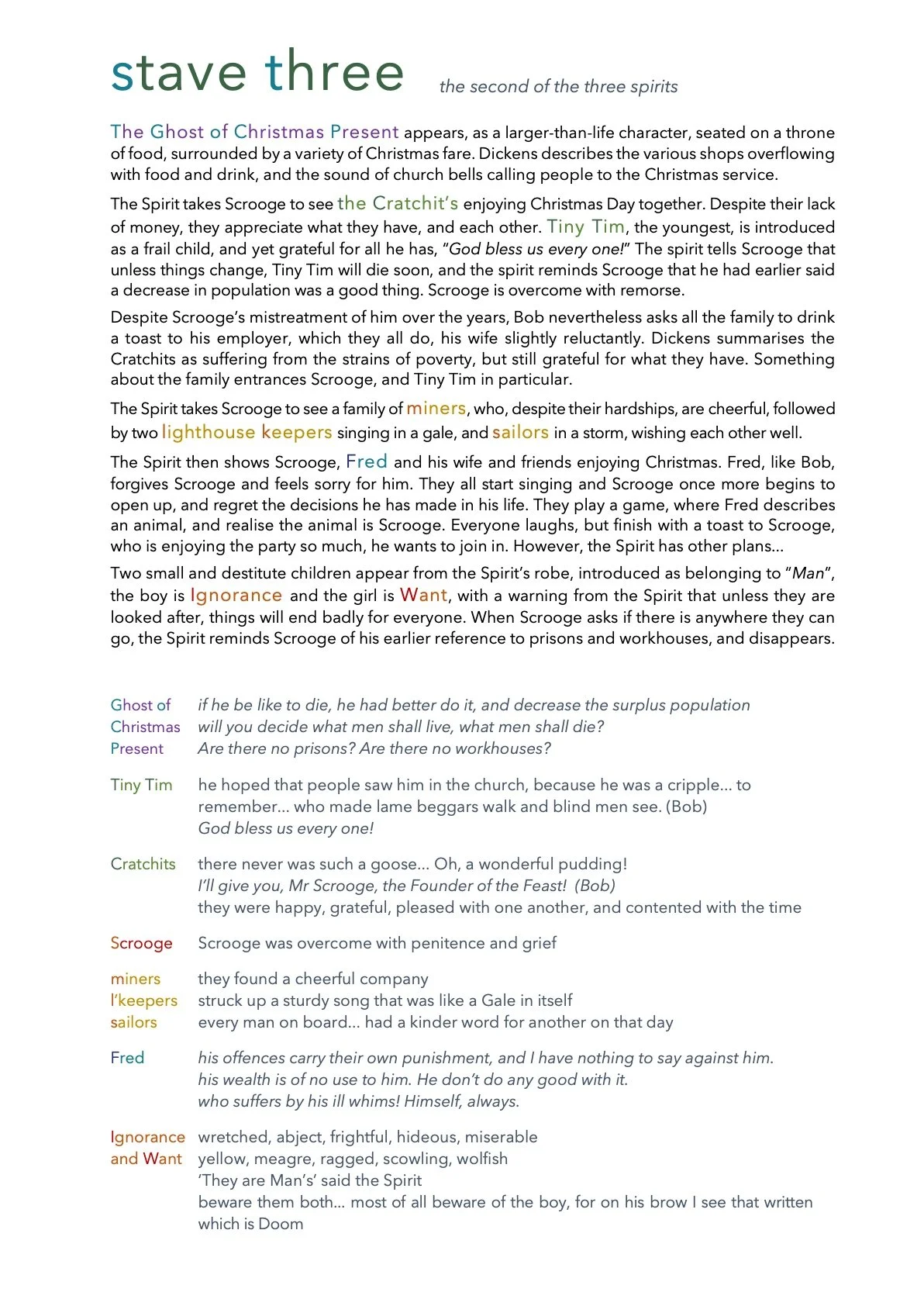 A Christmas Carol Revision Guide — james hunkin