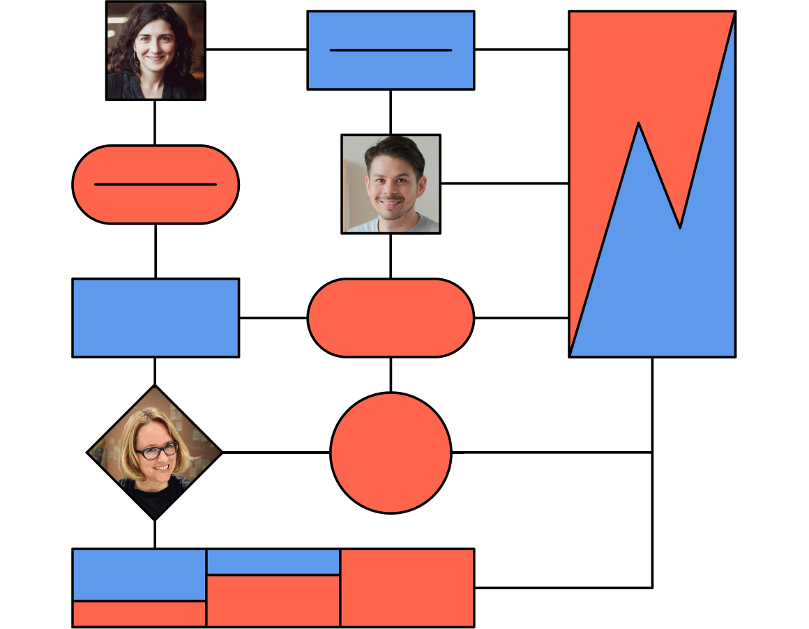 d.MBA - The collective of designers with business confidence