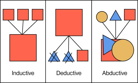 What Is Business Design? A Comprehensive Guide - d.MBA
