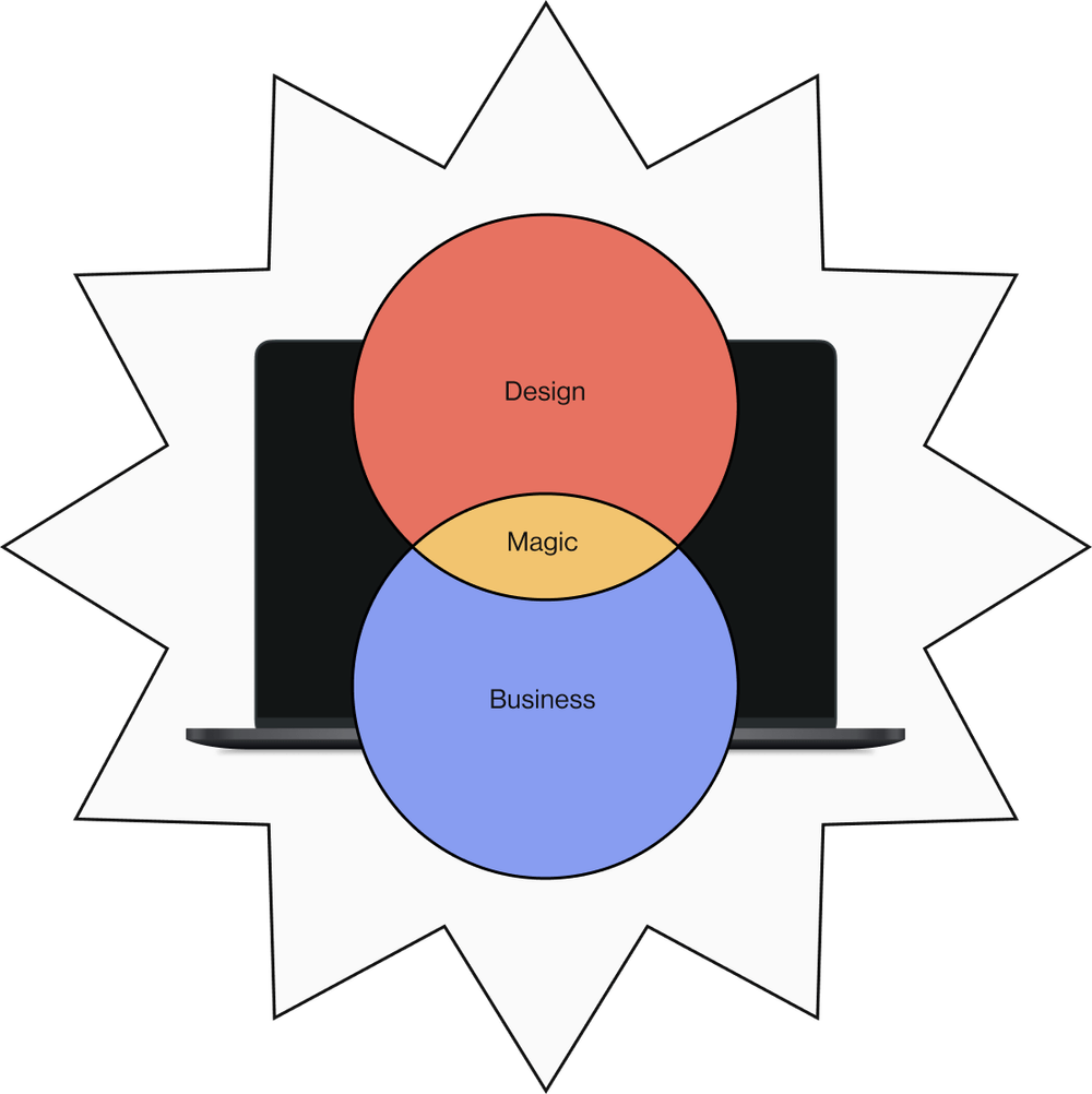 d.MBA - The collective of designers with business confidence