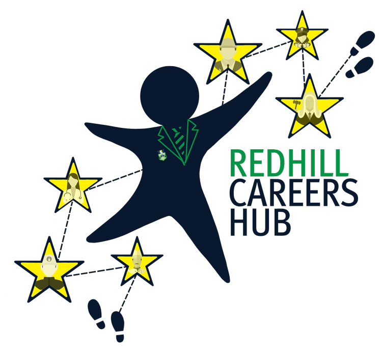 Careers Post 16 — Redhill School