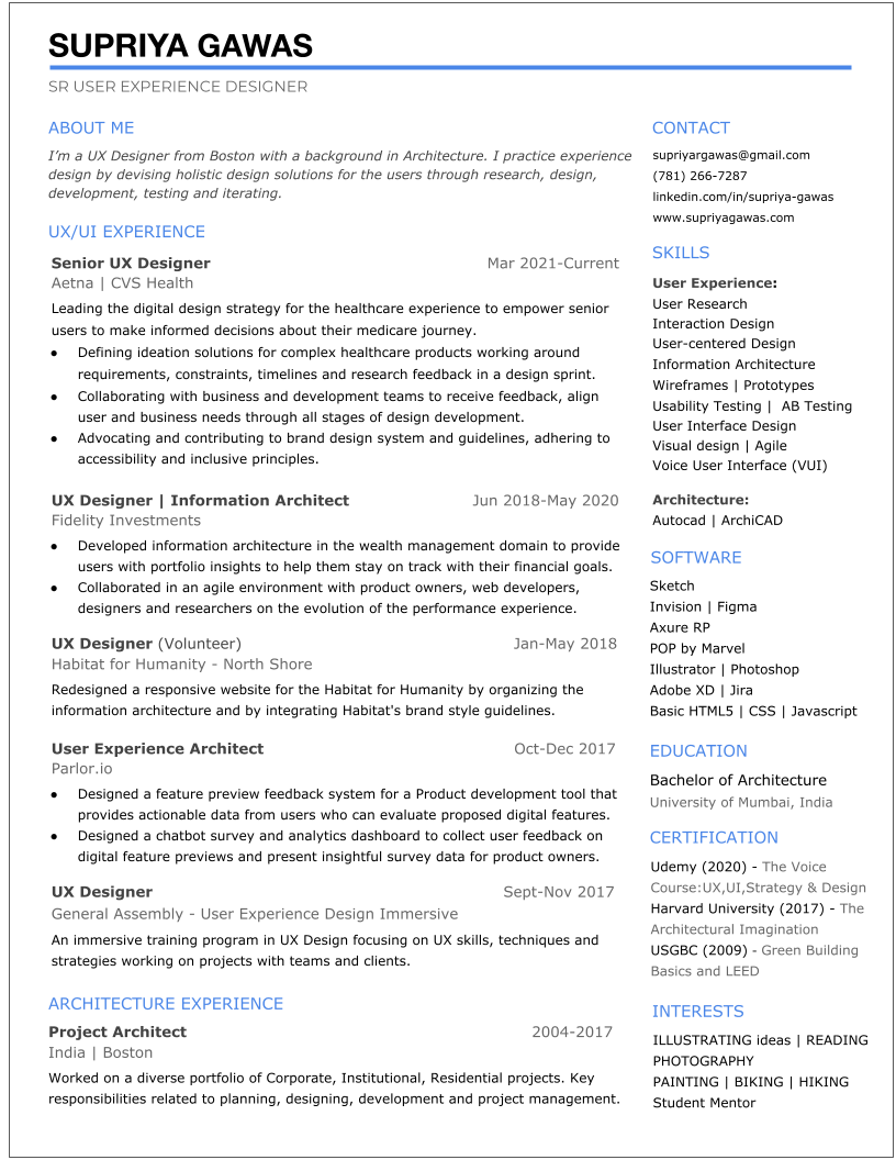 Resume — Supriya Gawas