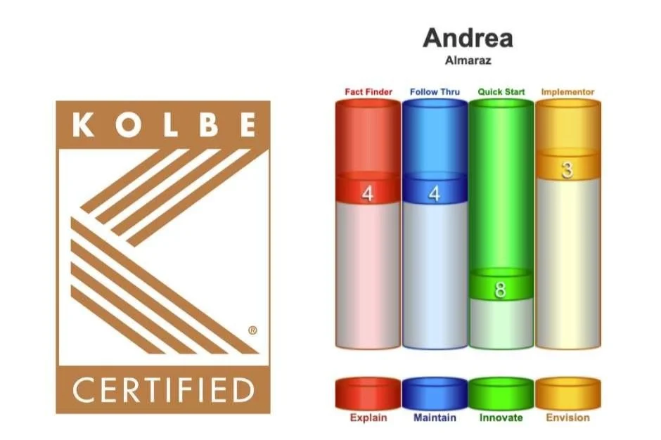 The Kolbe System™ — Positive Shift Partners