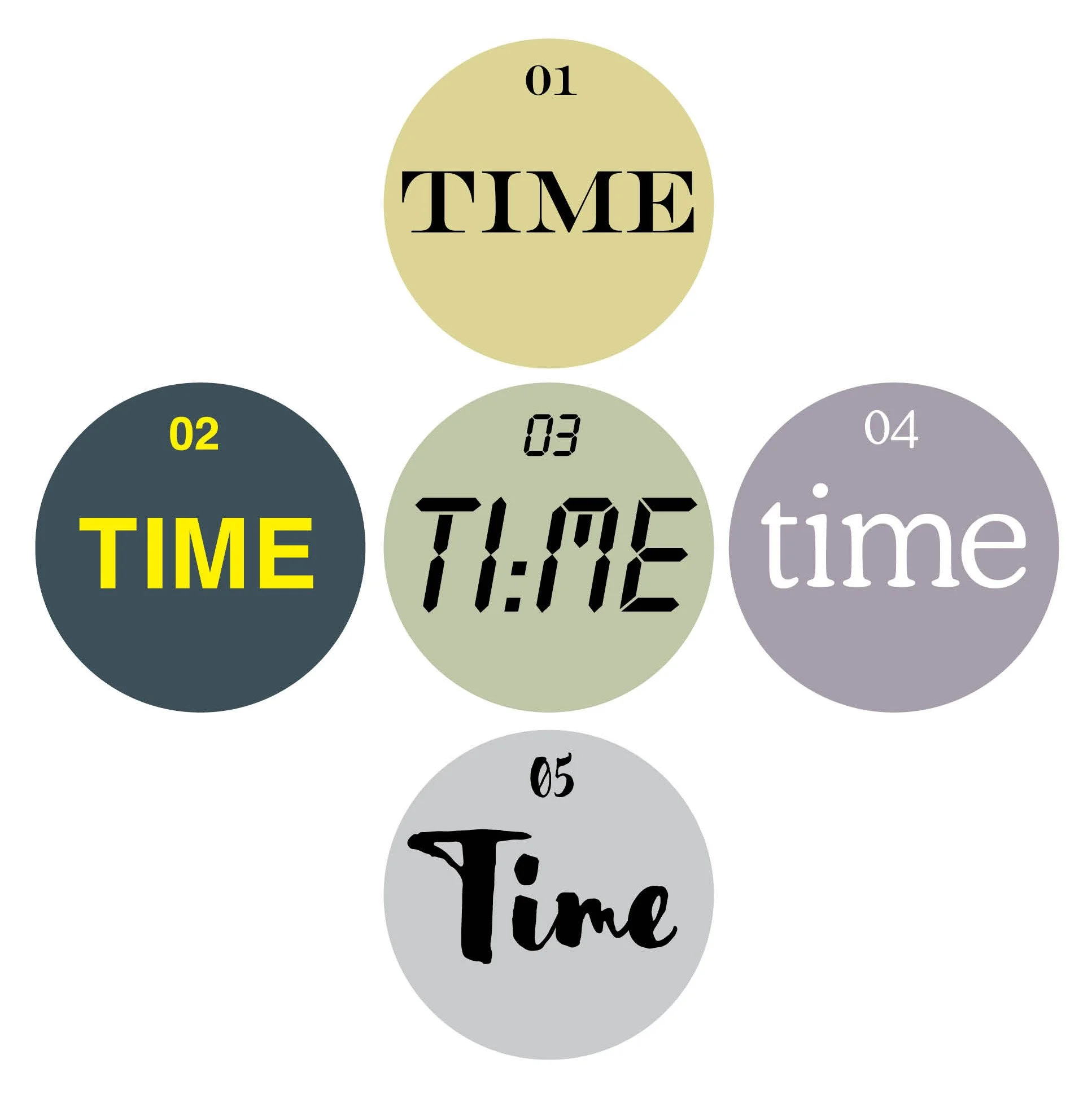 Type Tasting online research lab — Type Tasting