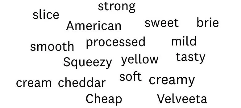 Spin the cheese wheel for a taste of type. Cheesy font pairing reveals ...