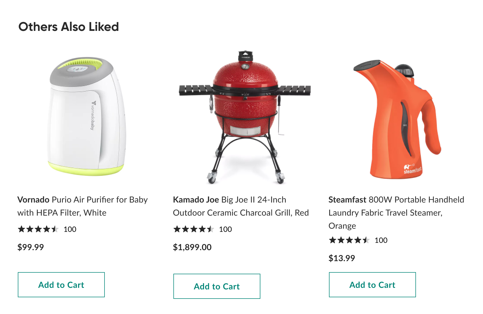 Shopping Cart Experience — Anna Lepine