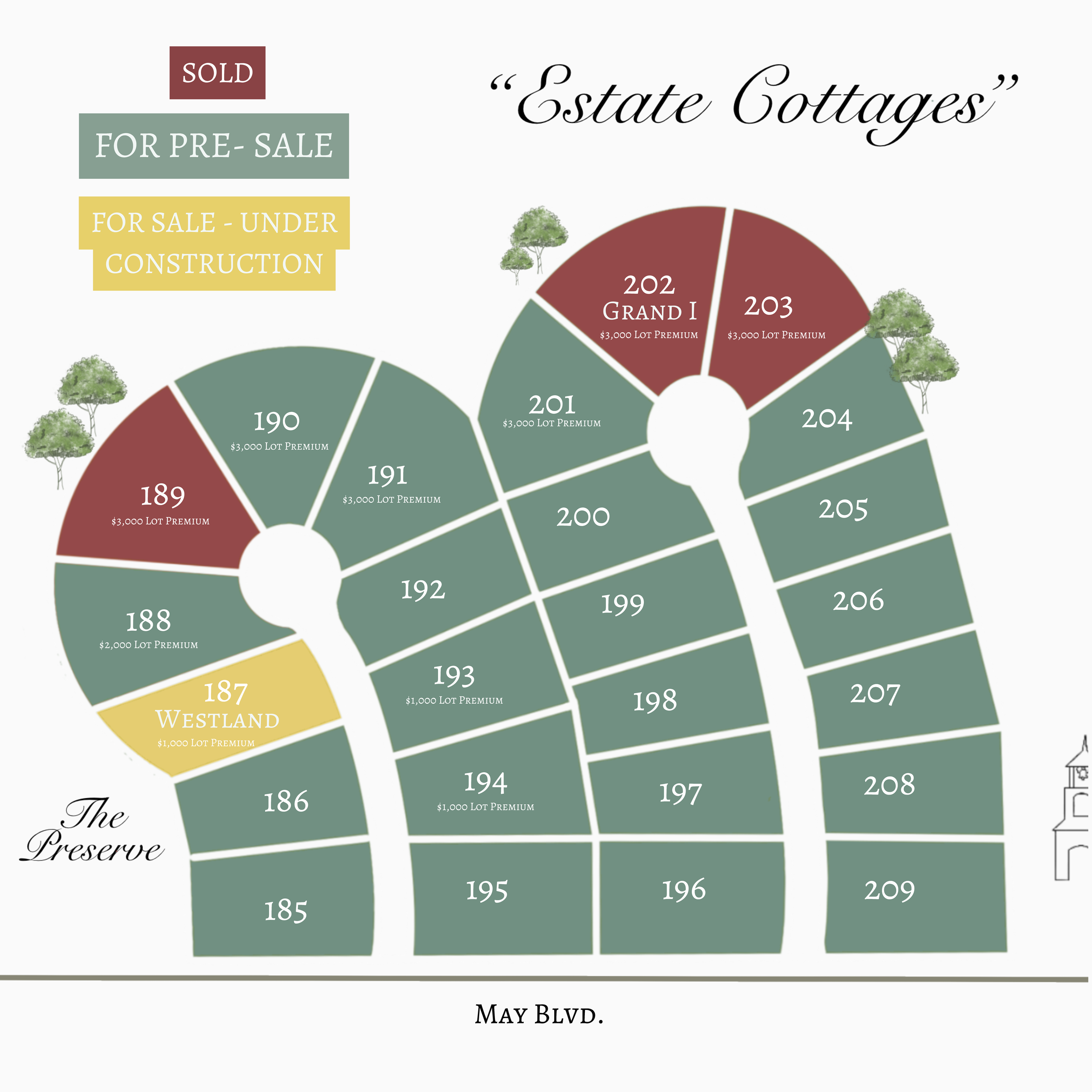 Real Estate Information — Silo Square
