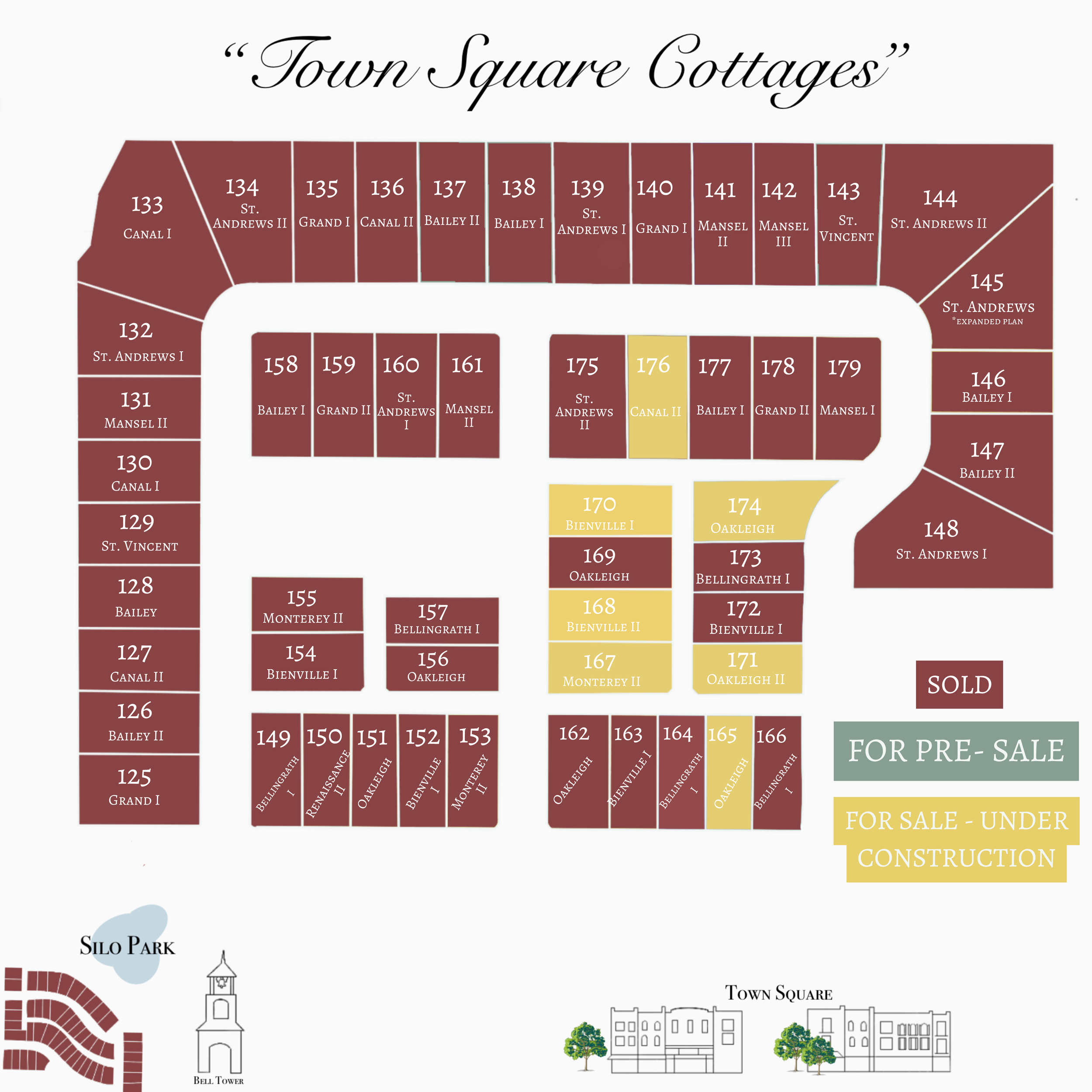Real Estate Information — Silo Square