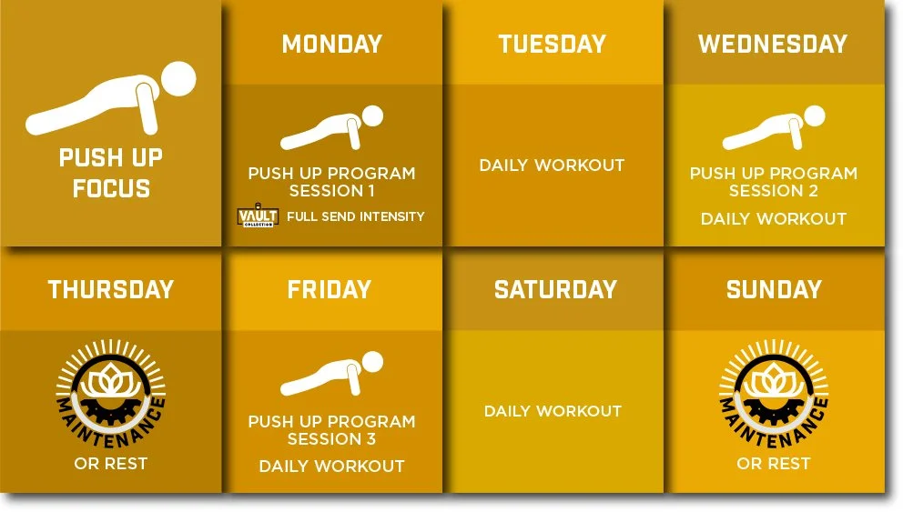 Sample Training Schedules — Street Parking