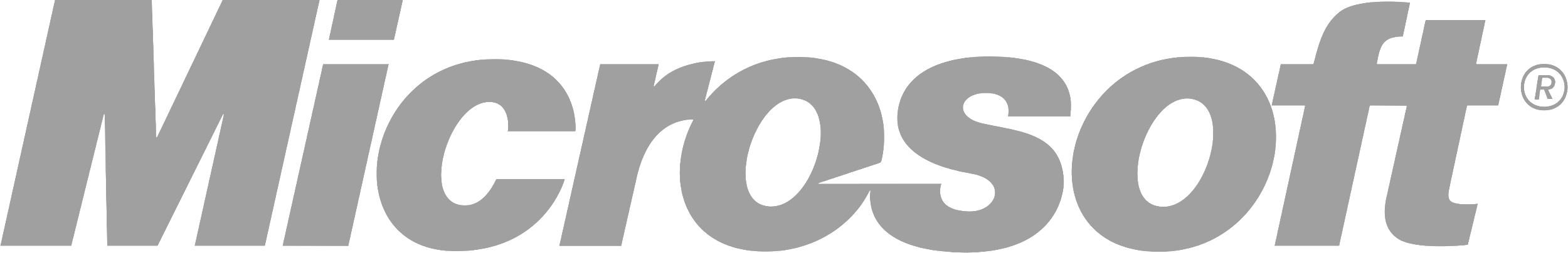 Services — South Florida IT Consulting