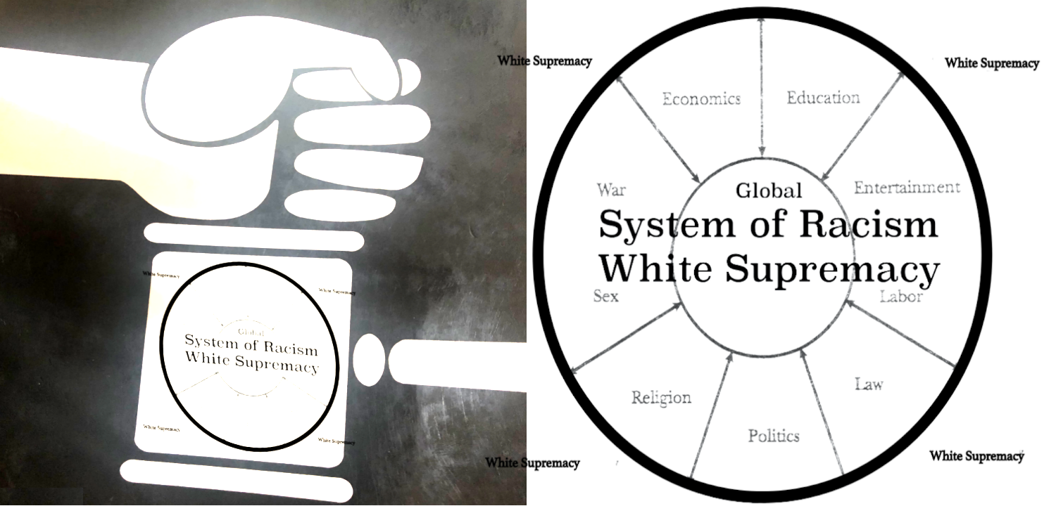 UN Report says Systemic Racism against Africans and People of African ...
