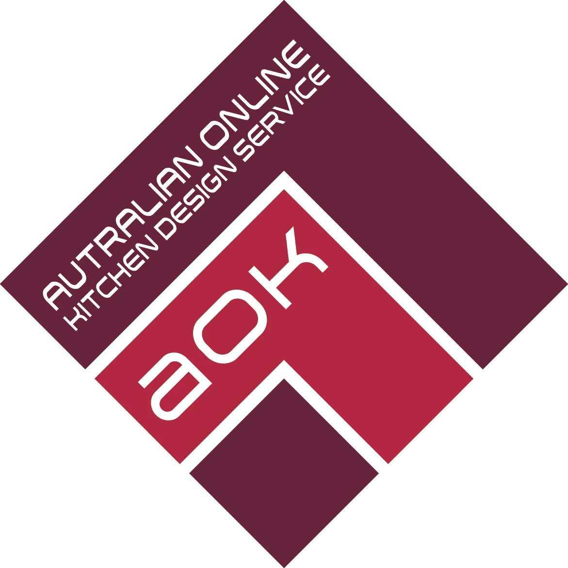 Packages — AOK Design