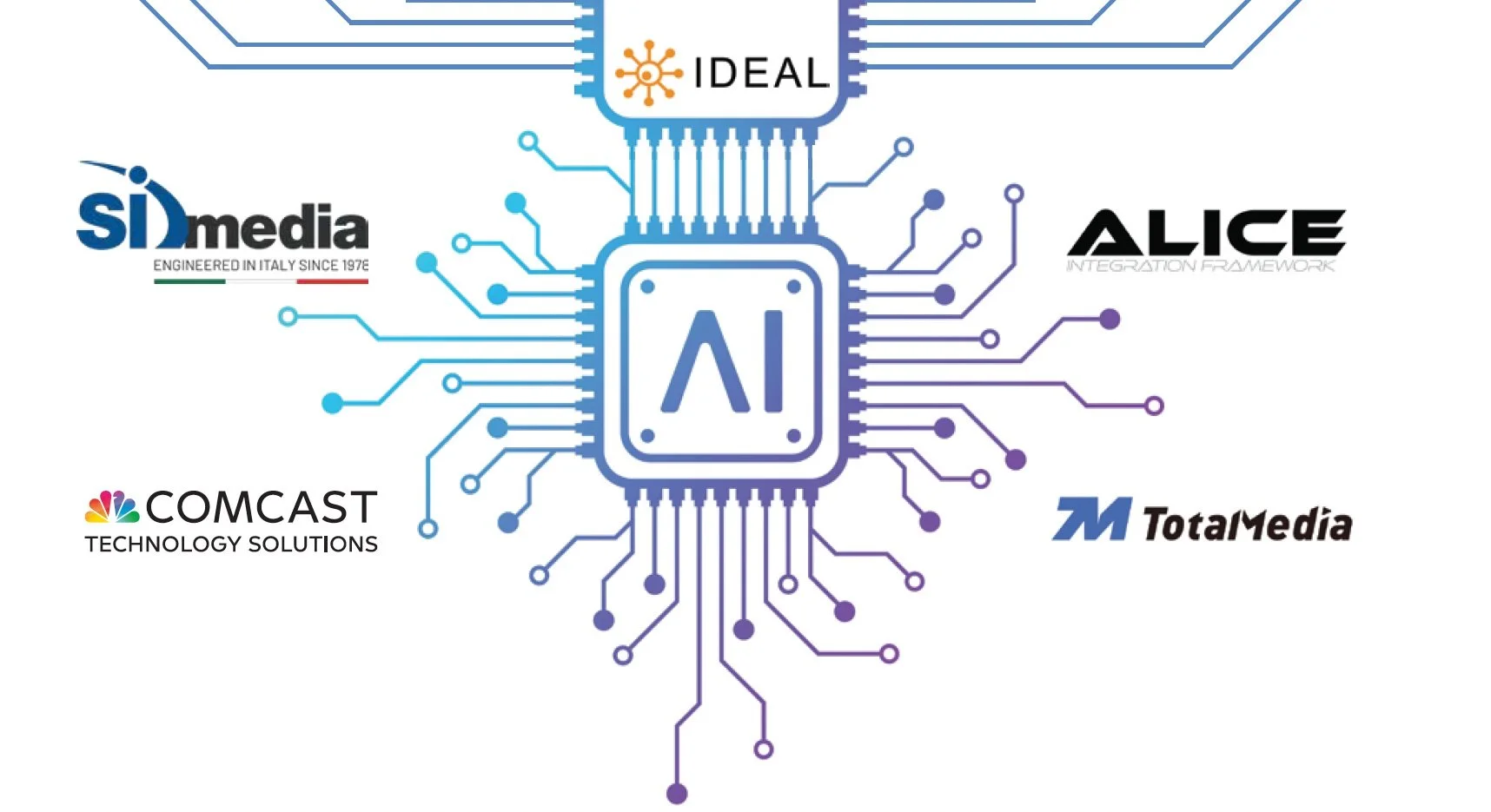 NDI, AI & IP Solutions booth at BroadcastAsia 2025 — IDEAL SYSTEMS