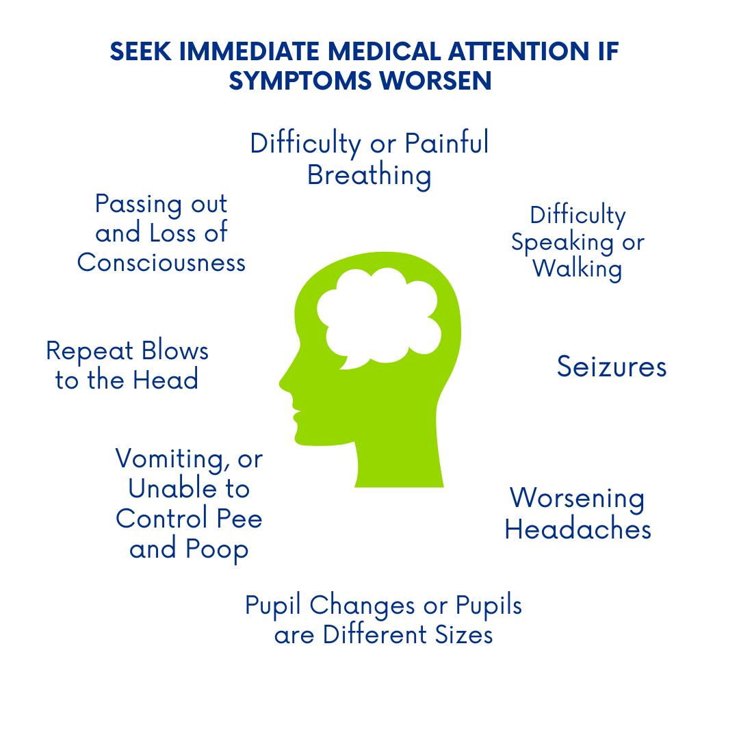 signs of impending violence