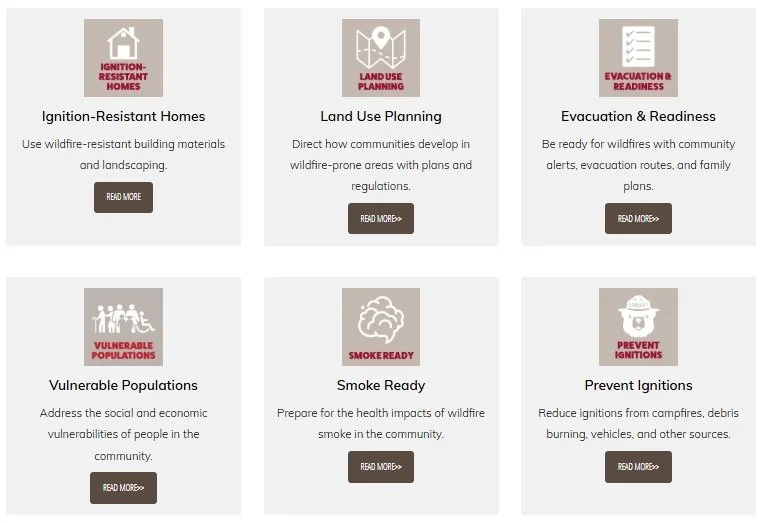 Wildfire Wednesdays #157: Urban Conflagrations — Fire Adapted NM