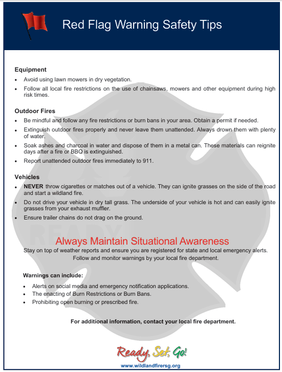 Wildfire Wednesday #179: Red Flag Warnings, Fire Restrictions, and Burn ...
