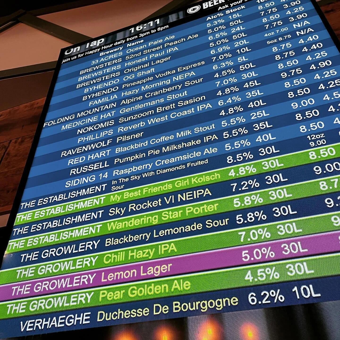 The Growlery Beer Co. Edmonton Craft Beer — The Growlery Beer Co.