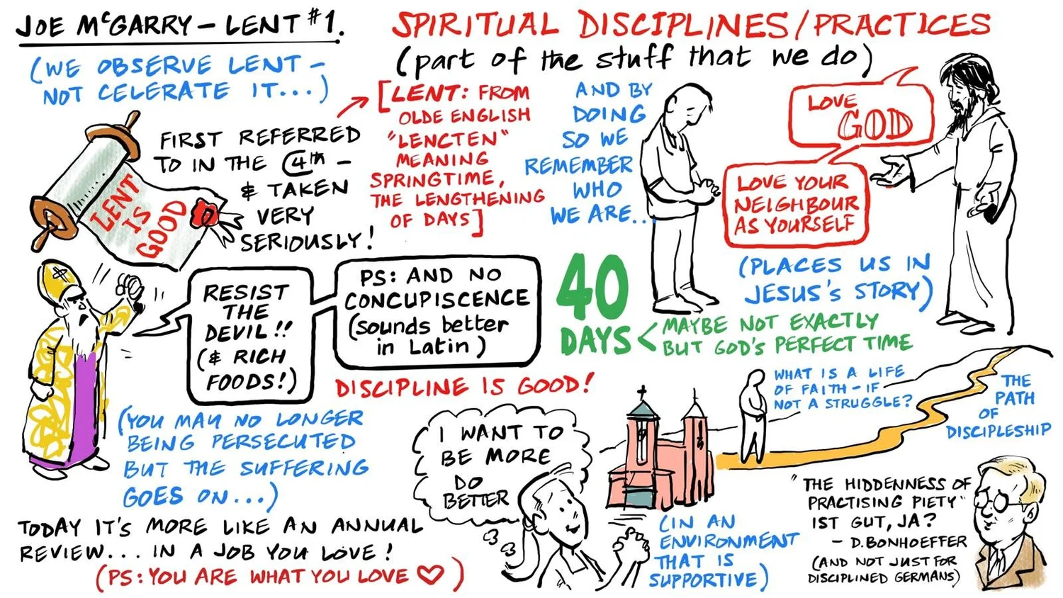 Lent Talk 1 - What are we doing, and why? — Wellington Cathedral of St Paul