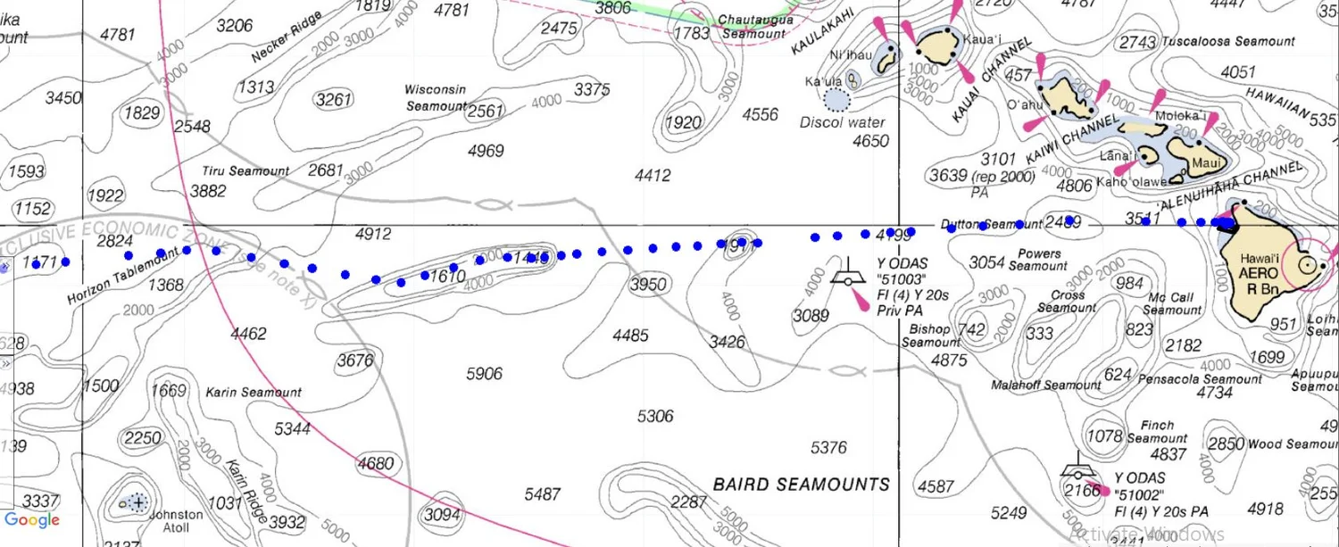 Seamounts — Current Blog — Jupiter Research Foundation