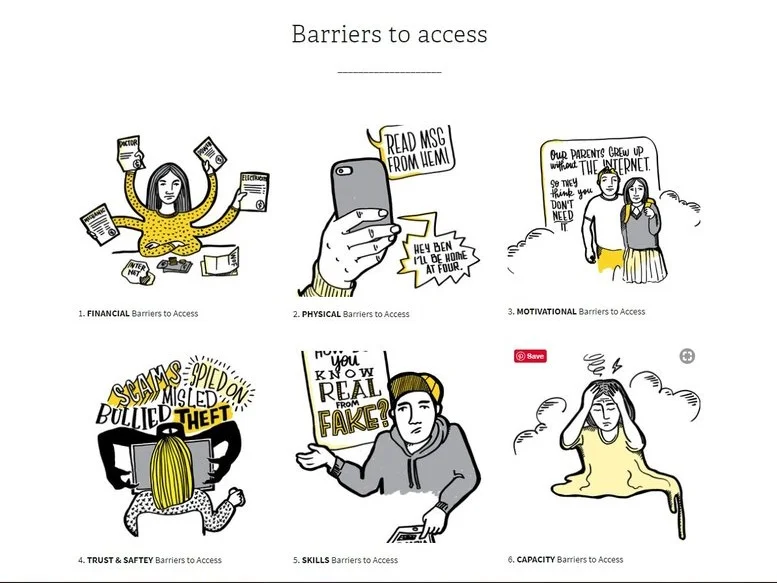 Digital Poverty — St Vincent de Paul Society Wellington