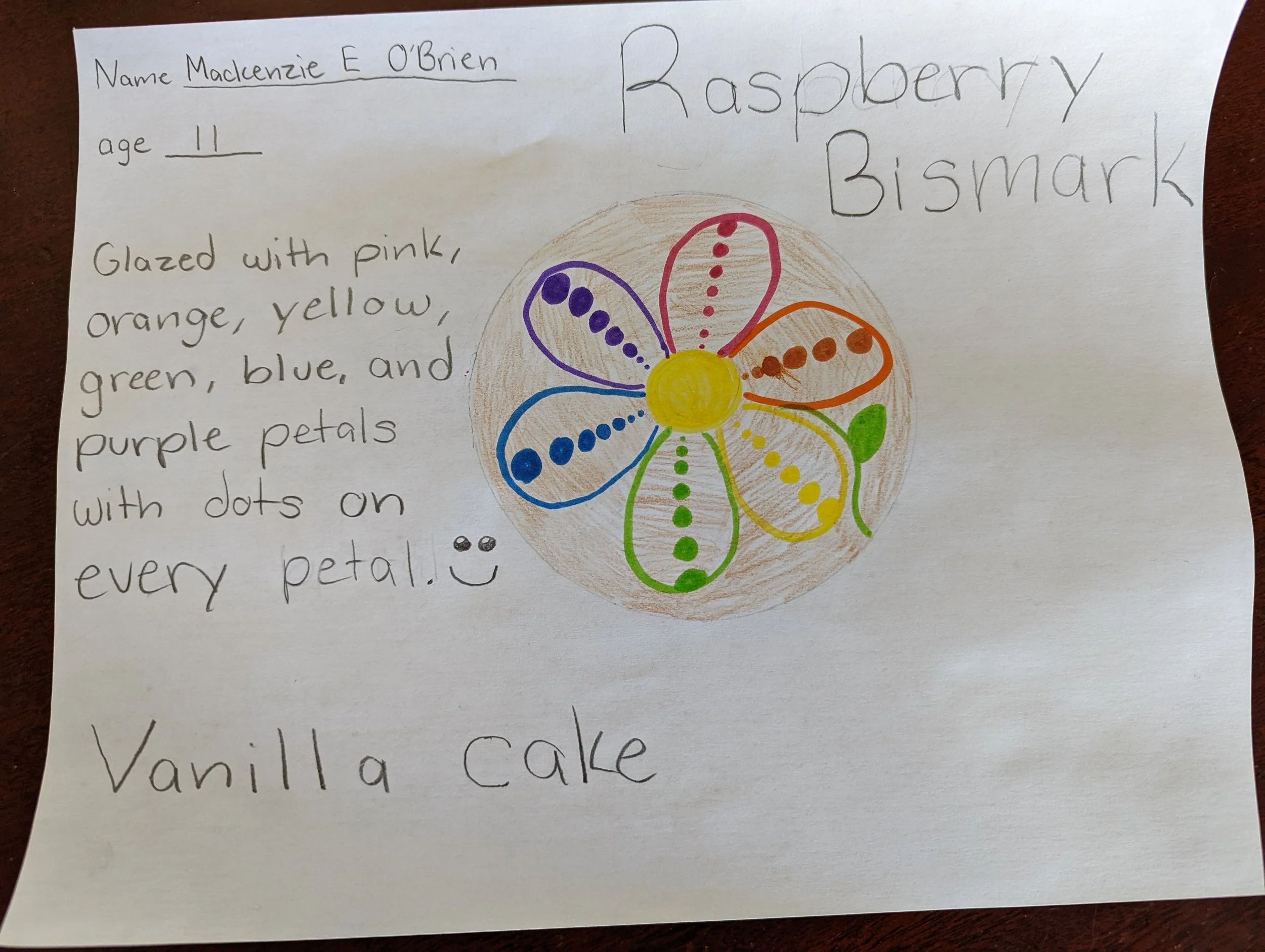 2022 Donut Design Contest Winners! — Groovy Donuts