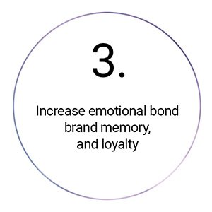 Unique Scent Branding | Scent Logo Designing | Future of Smell