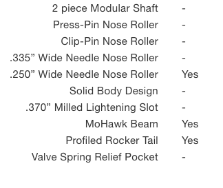 Pro Steel Series Shaft Rocker Arms — Jesel Valvetrain