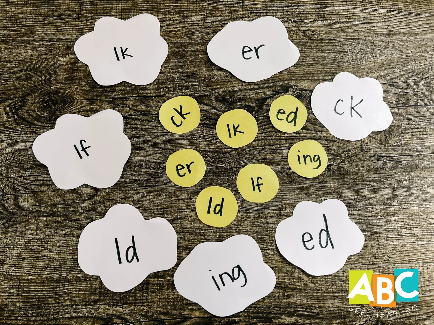 LK Sound | Discover & Learn — ABC See, Hear, Do