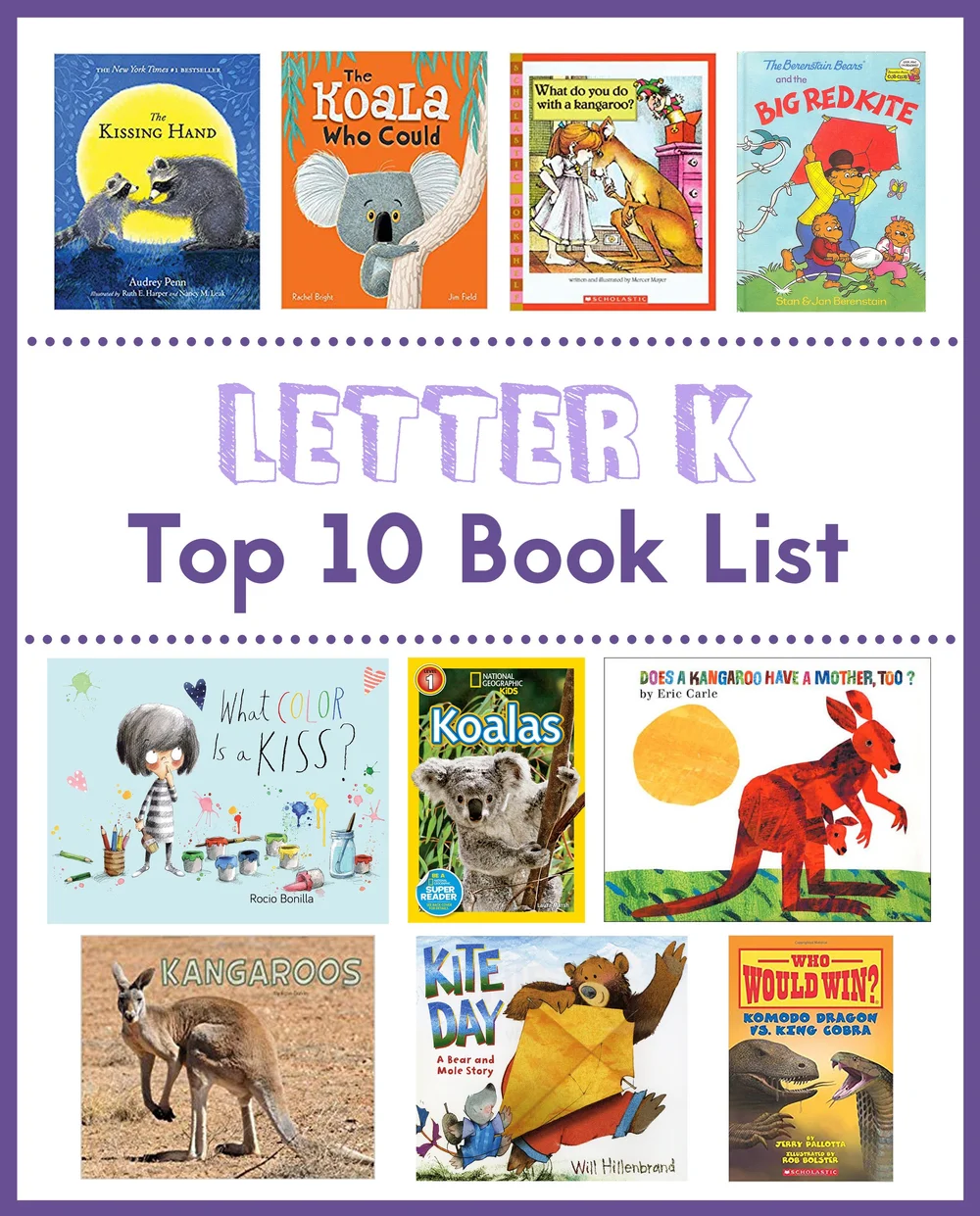 Letter K | Explore & Learn Today — ABC See, Hear, Do