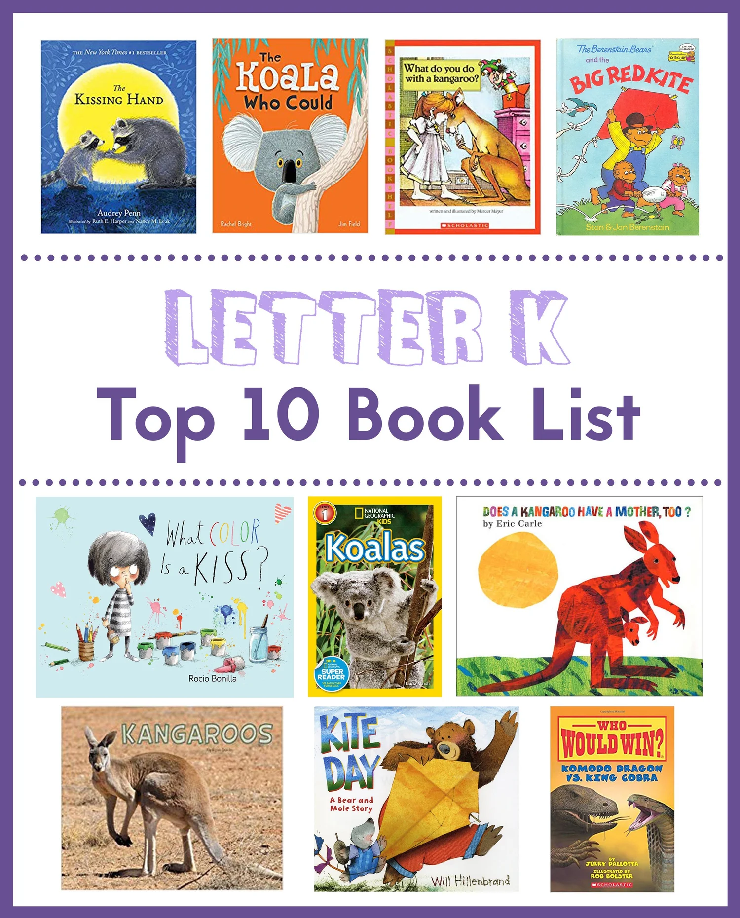 Letter K | Explore & Learn Today — ABC See, Hear, Do