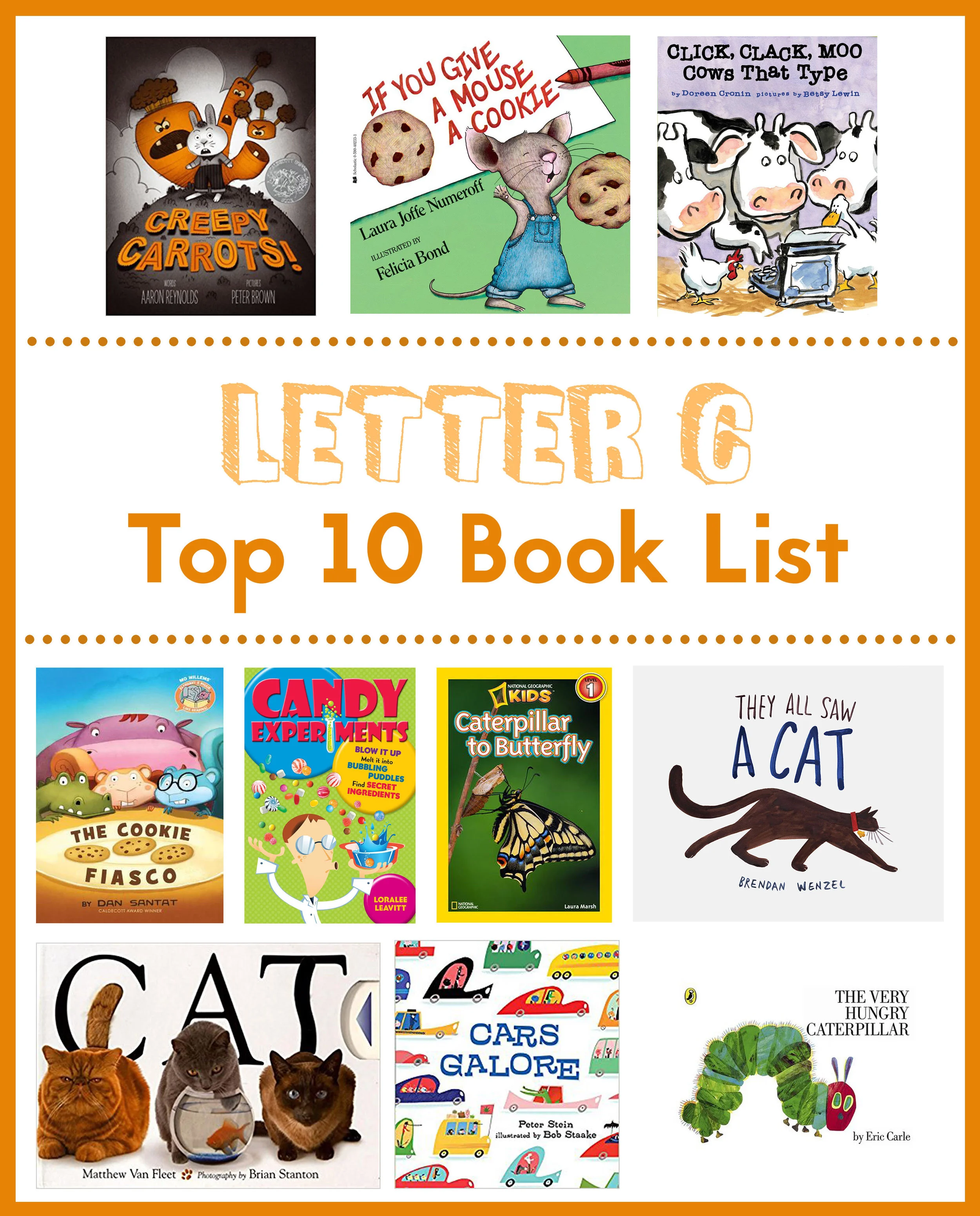 Letter C Top 10 Book List — ABC See, Hear, Do