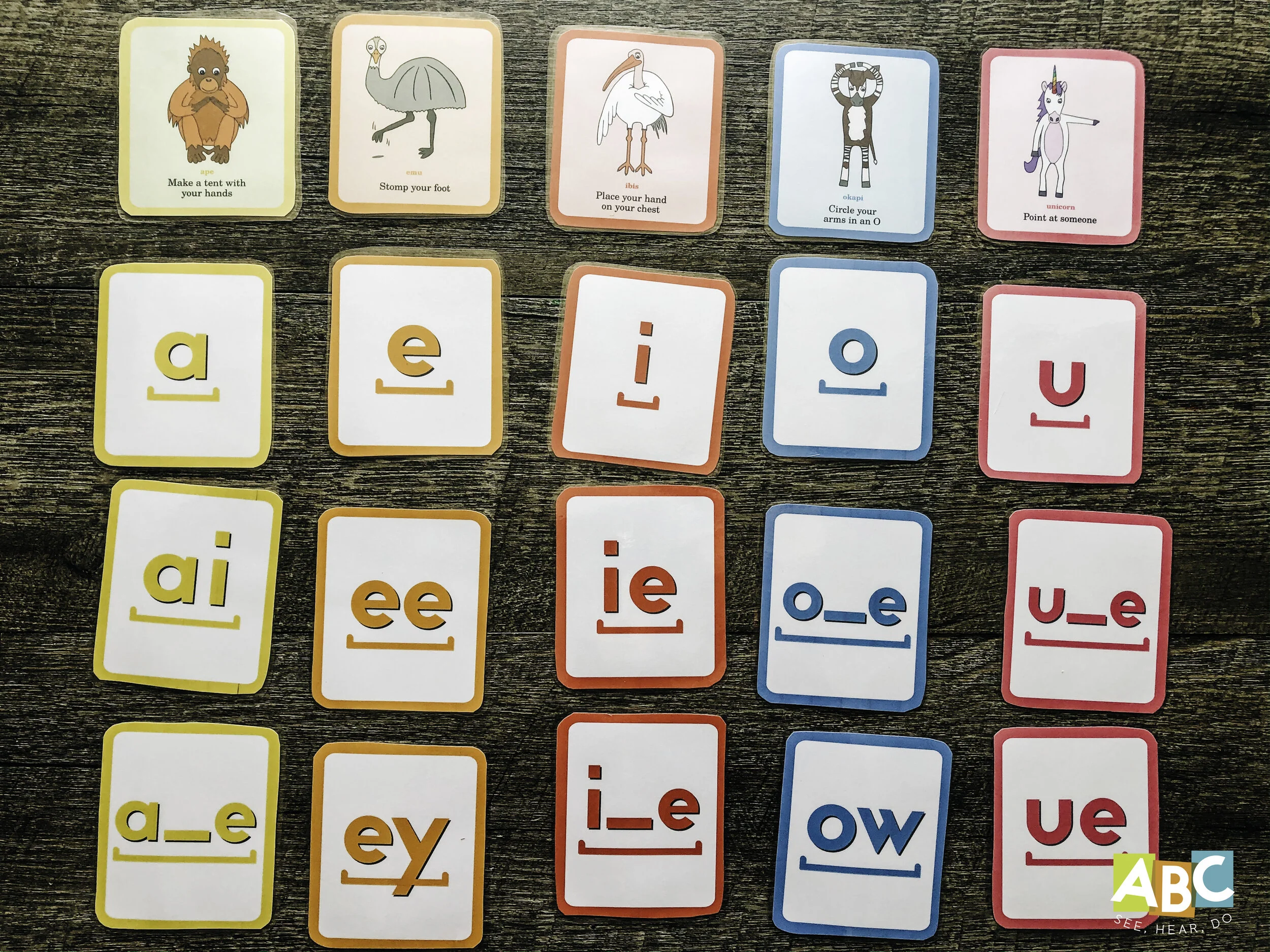 ABC See, Hear, Do 5 Flashcards — ABC See, Hear, Do