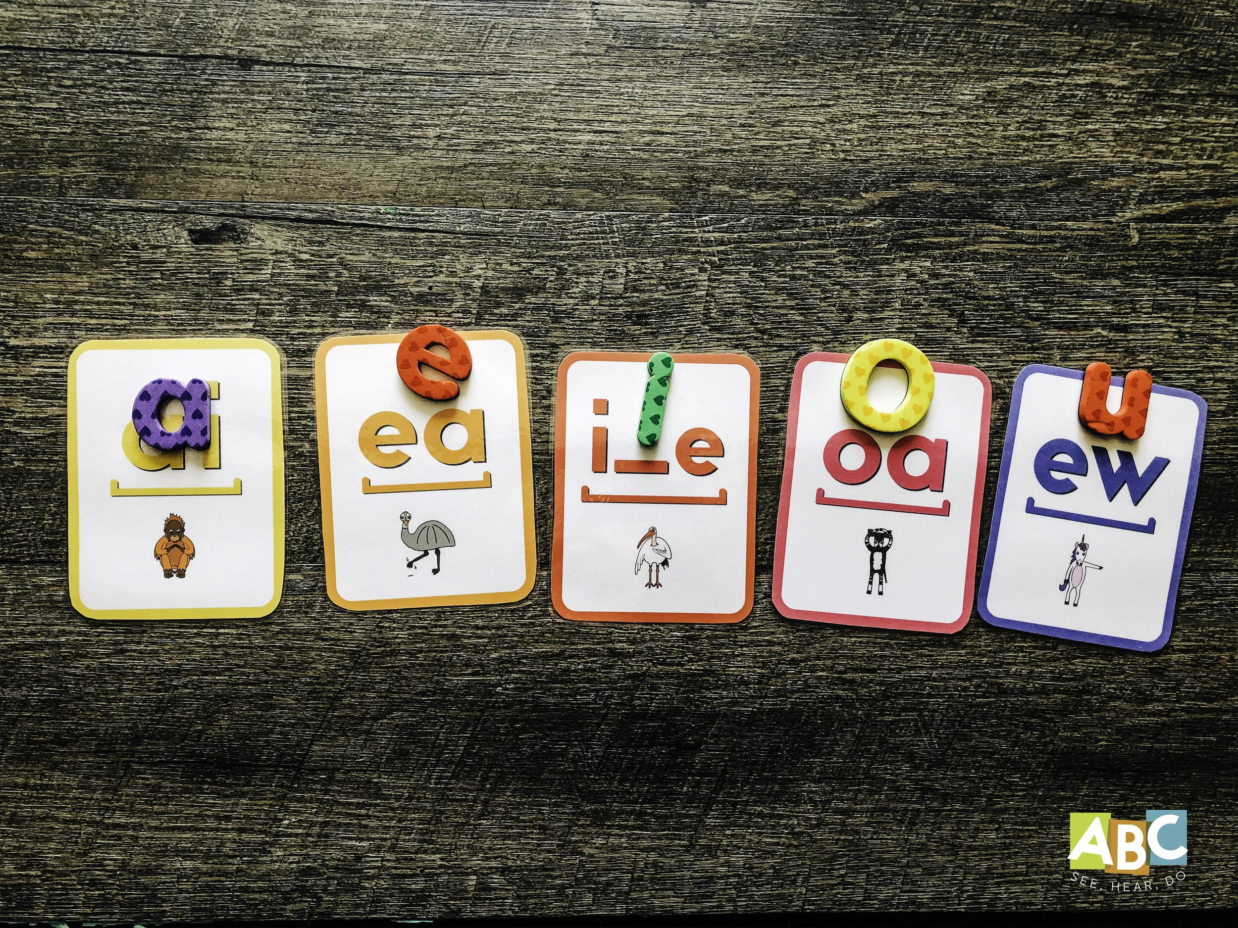 ABC See, Hear, Do 5 Flashcards — ABC See, Hear, Do