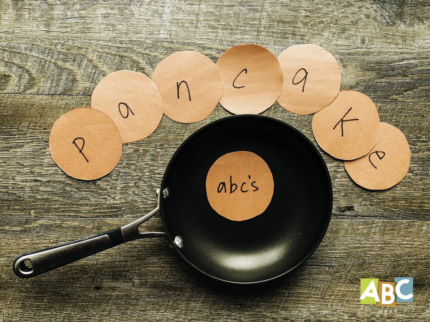 Letter p lowercase | Explore, Learn, Create — ABC See, Hear, Do