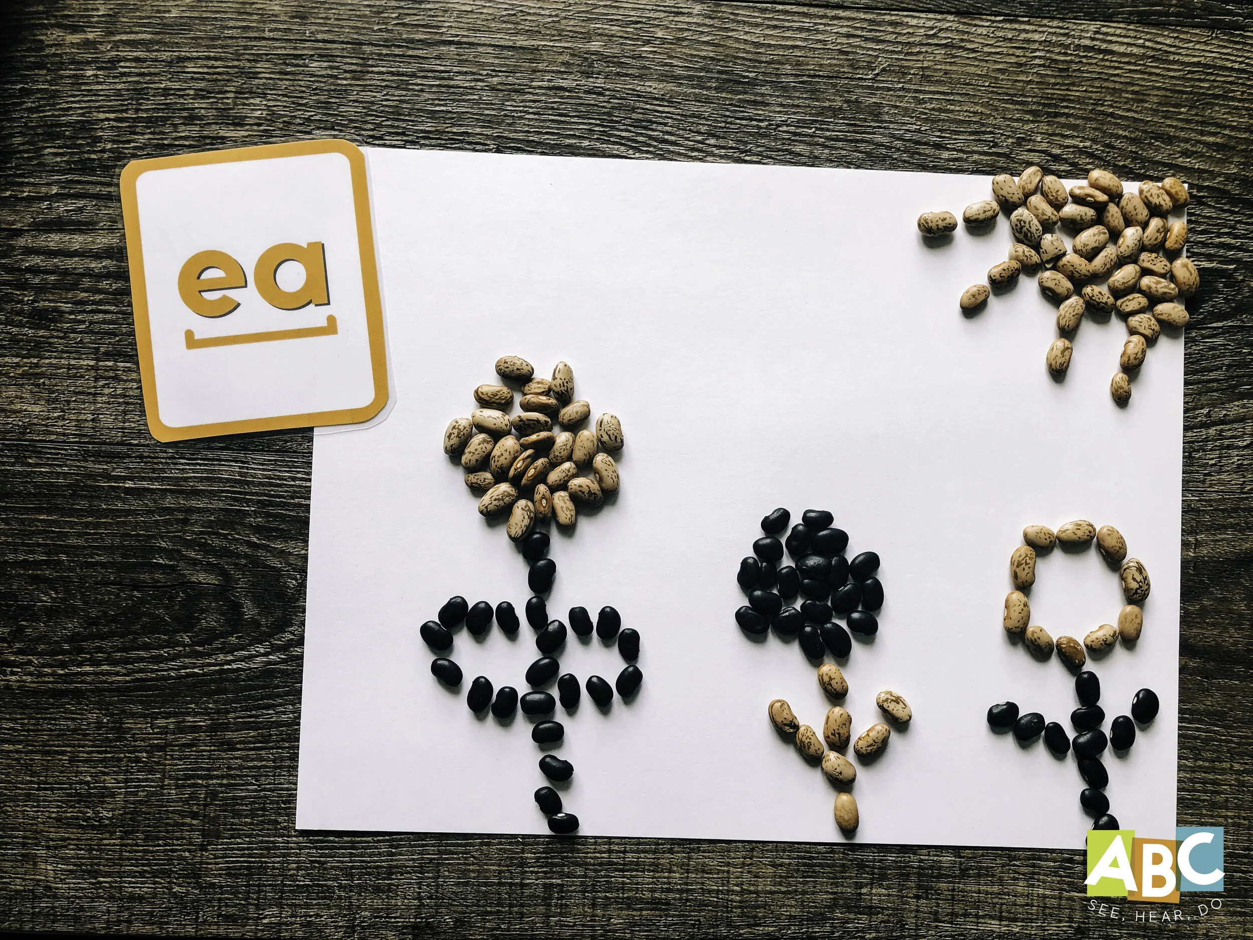 Long “ea” Sound Letter Crafts and Activities — ABC See, Hear, Do