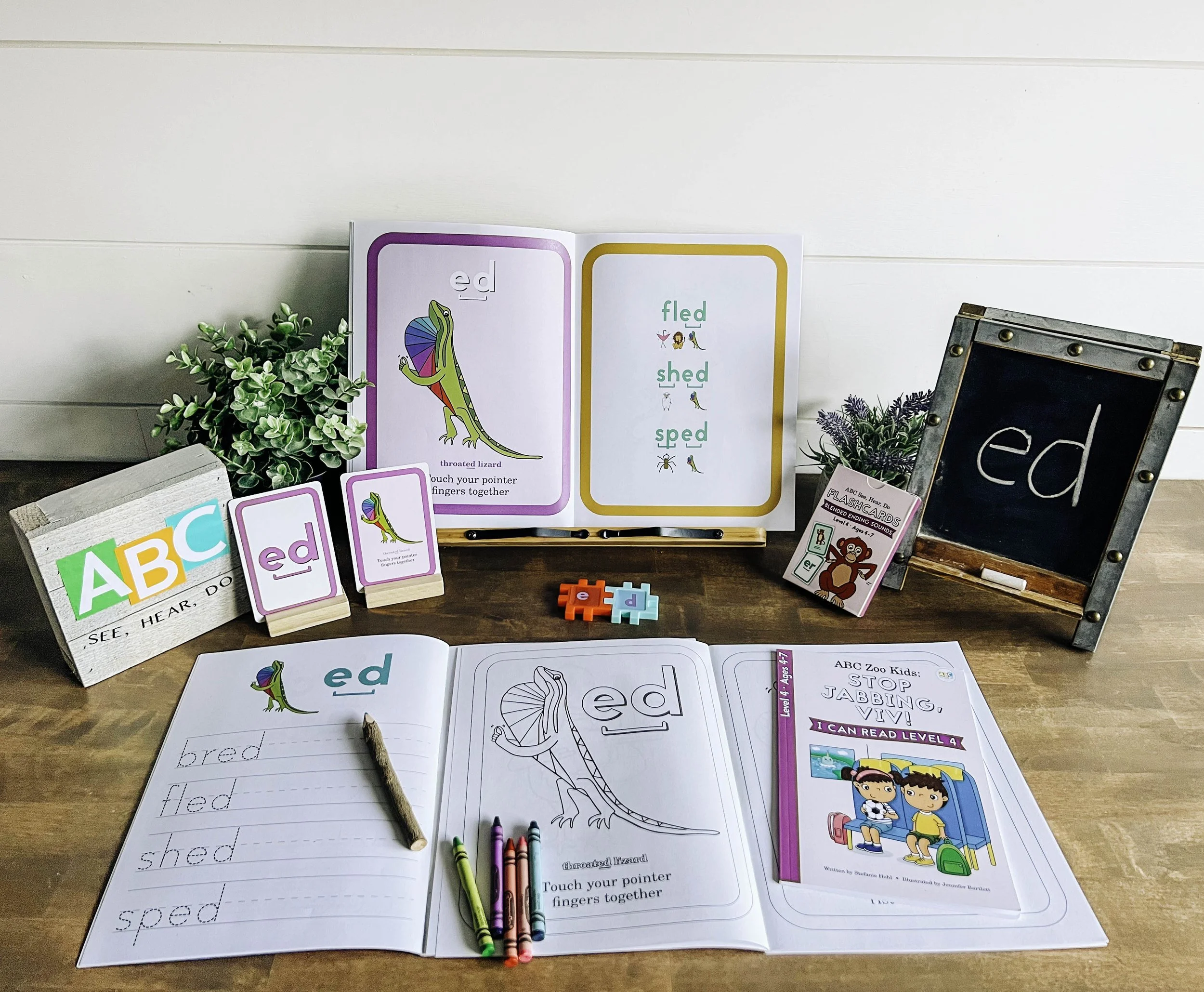 Blog — ABC See, Hear, Do