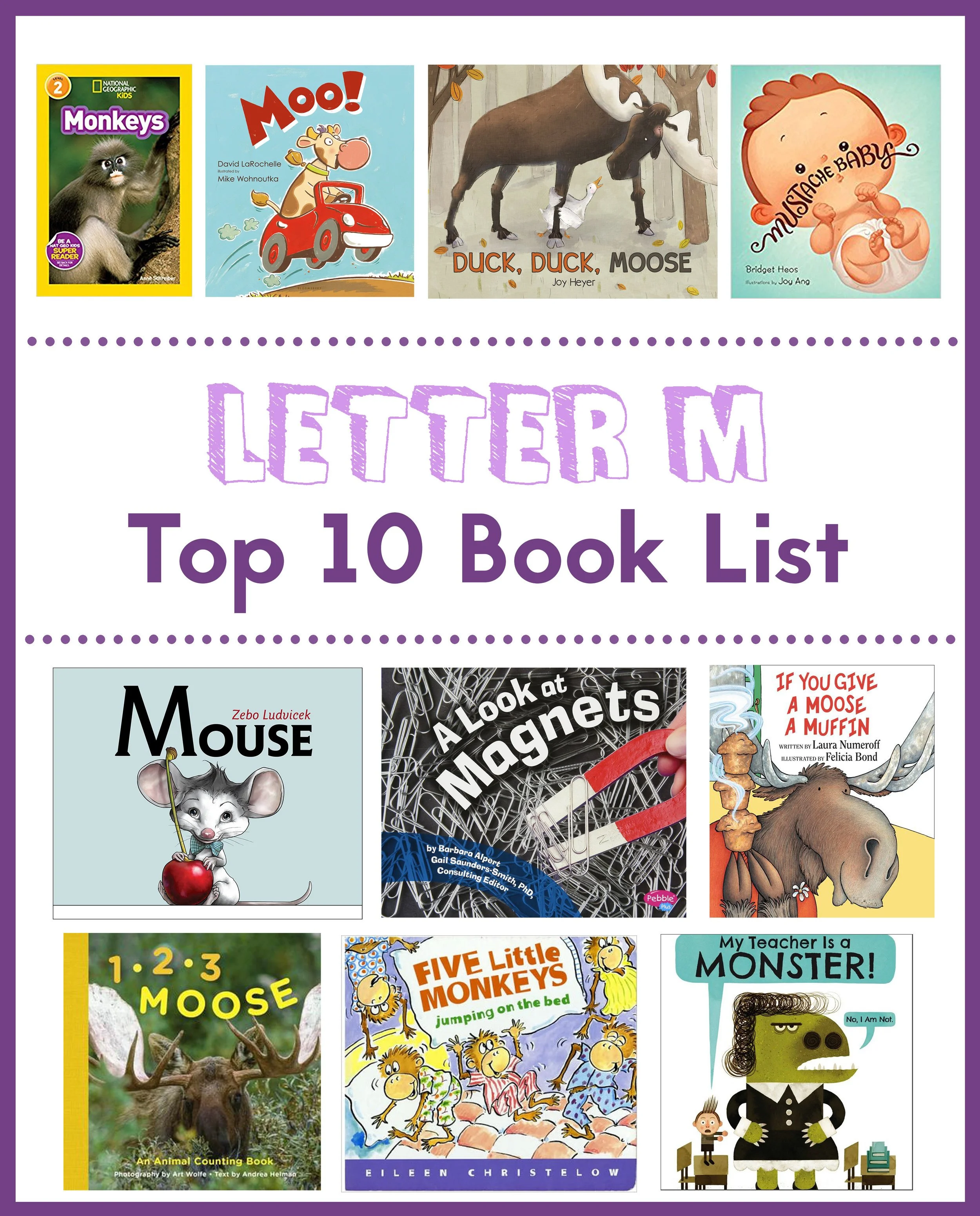 Letter M | Explore & Craft Today — ABC See, Hear, Do