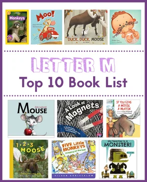 Letter M | Explore & Craft Today — ABC See, Hear, Do