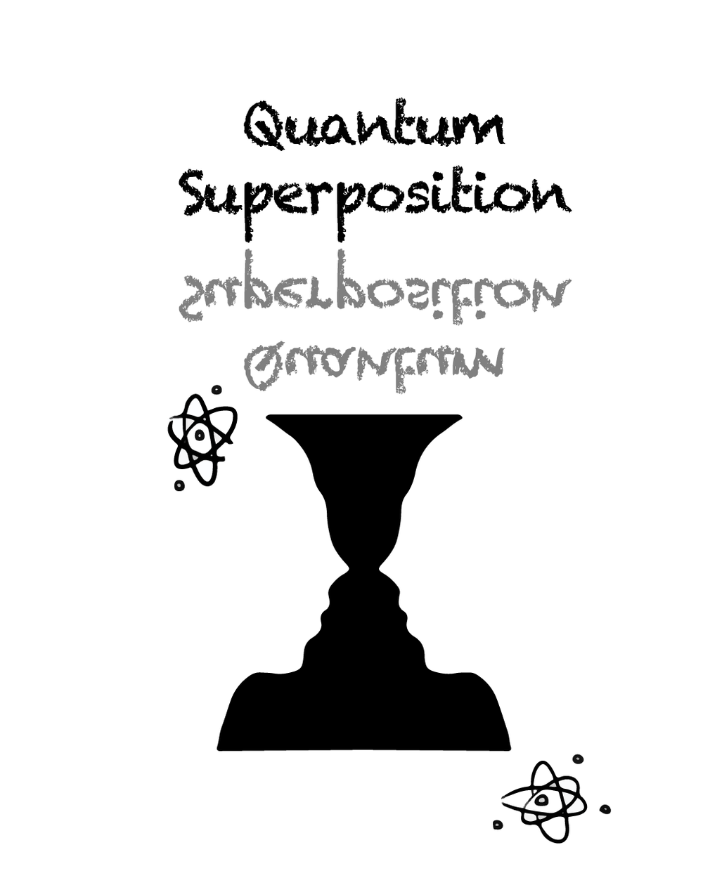 Superposition — EPiQC