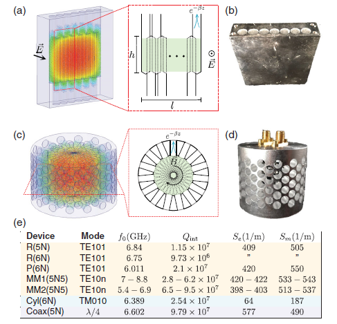 Seamless High-Q Microwave Cavities for Multimode cQED — EPiQC