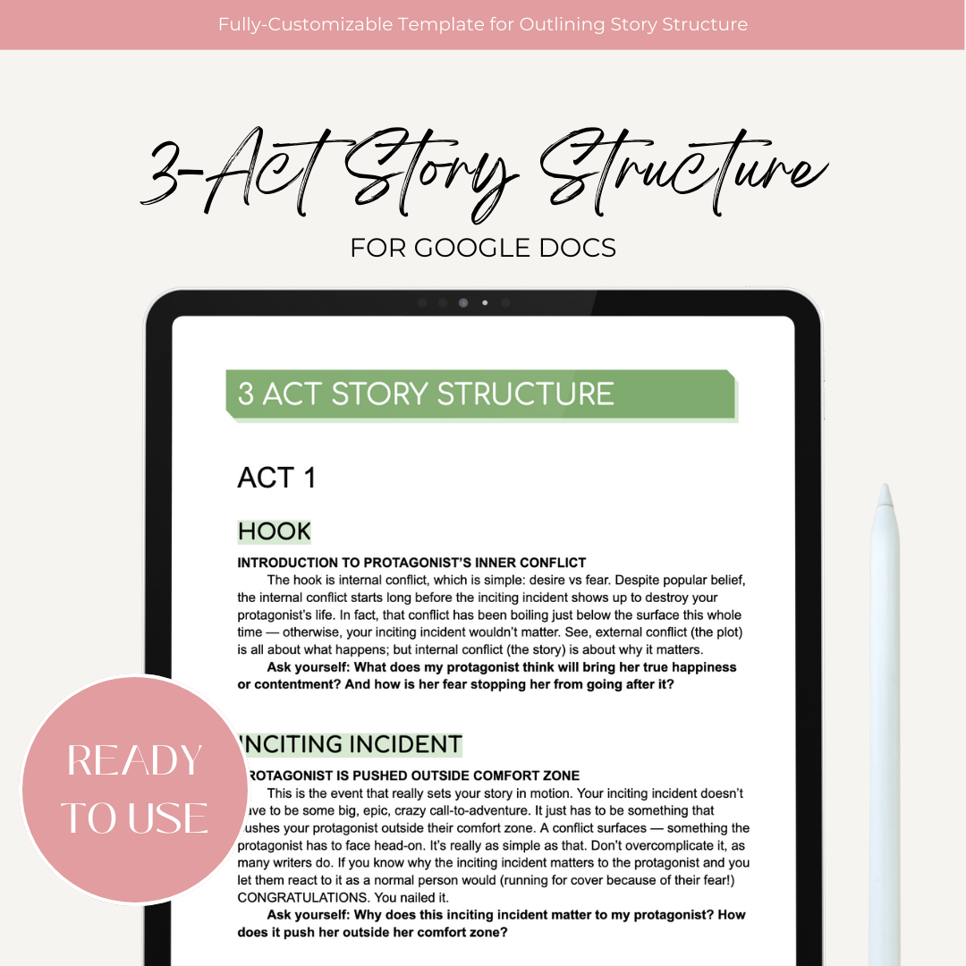 Writing Templates for Google Docs (Pack of 3) — Abbie Emmons Writing Templates for Google Docs (Pack of 3) — Abbie Emmons