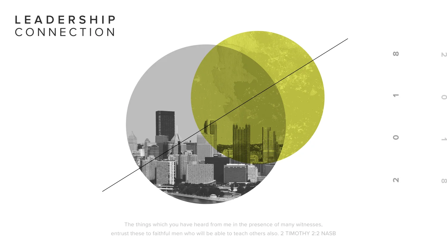 Leadership Connection — Bridge City Church