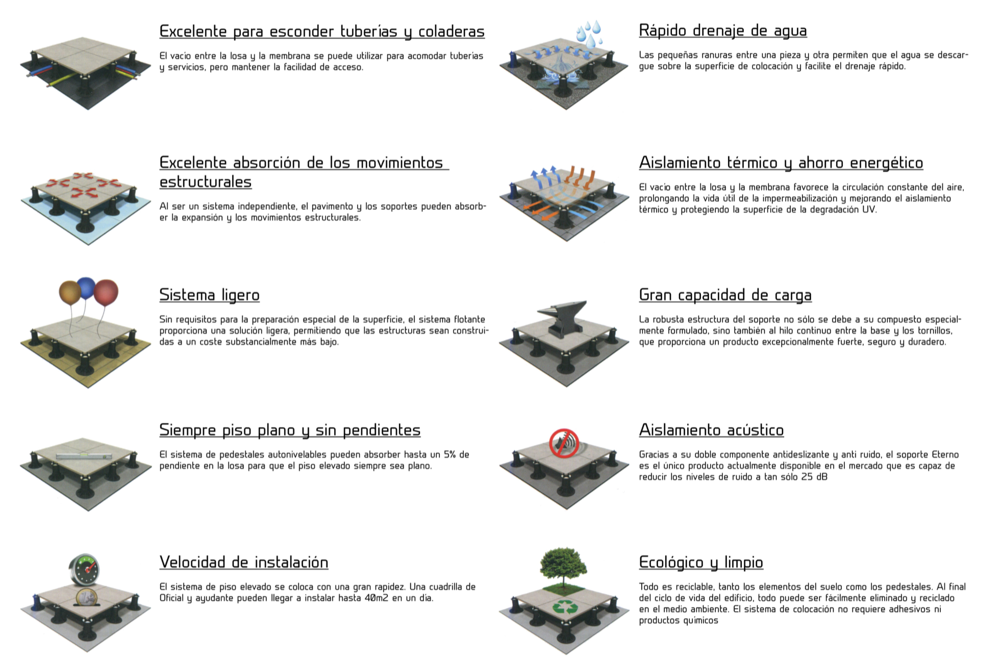 Pisos Elevados — INTEGRÁLICA