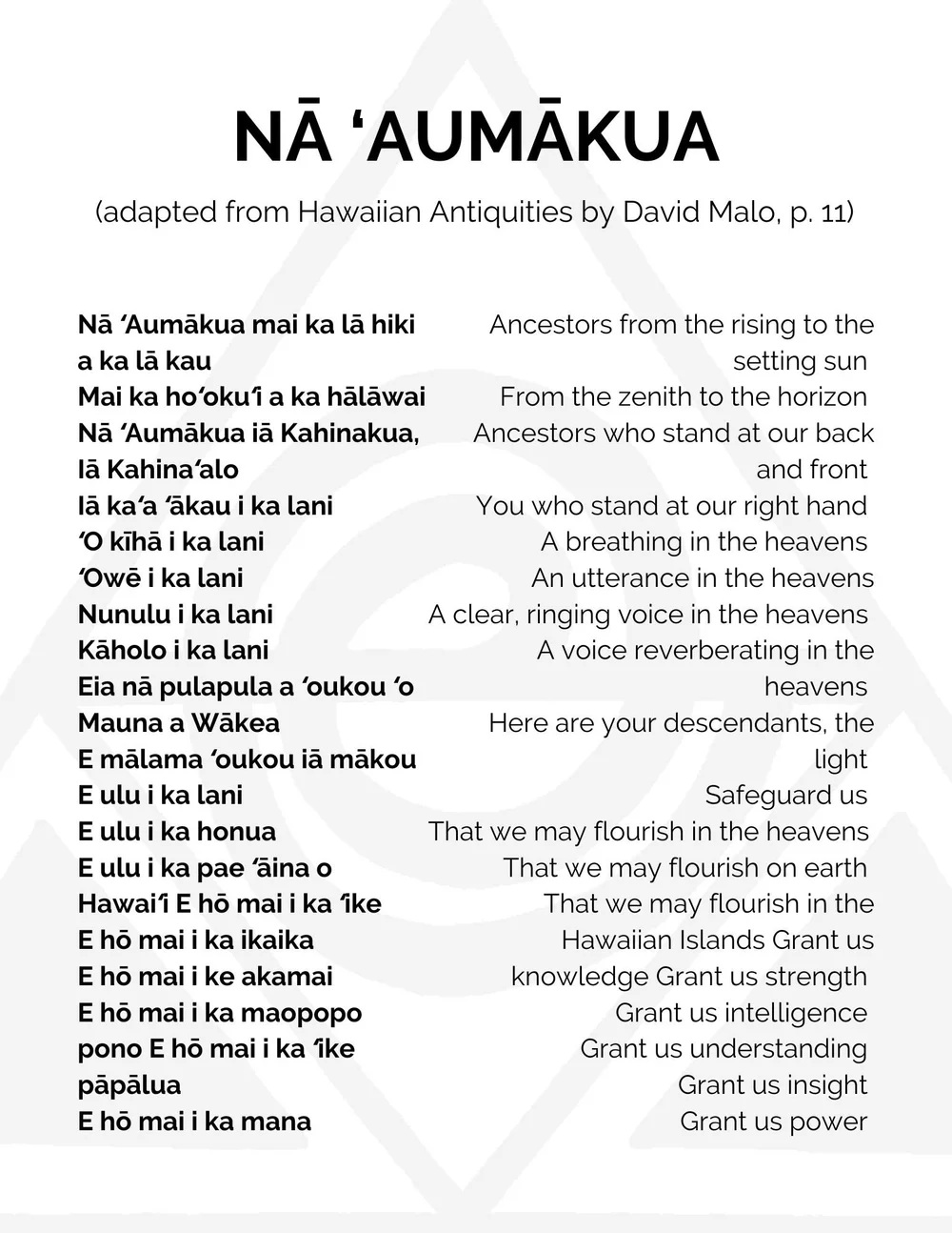 NĀ ‘AUMĀKUA — Mauna Kea Education and Awareness
