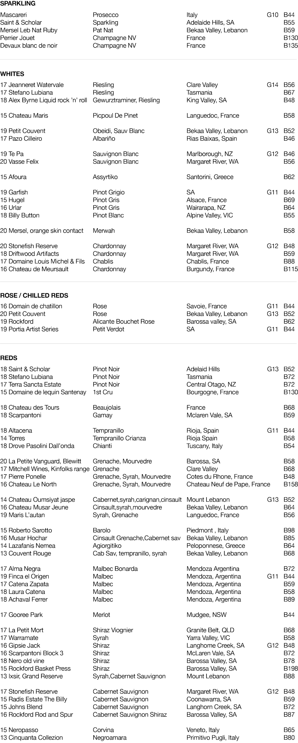 Wine Menu — Yalla Sawa